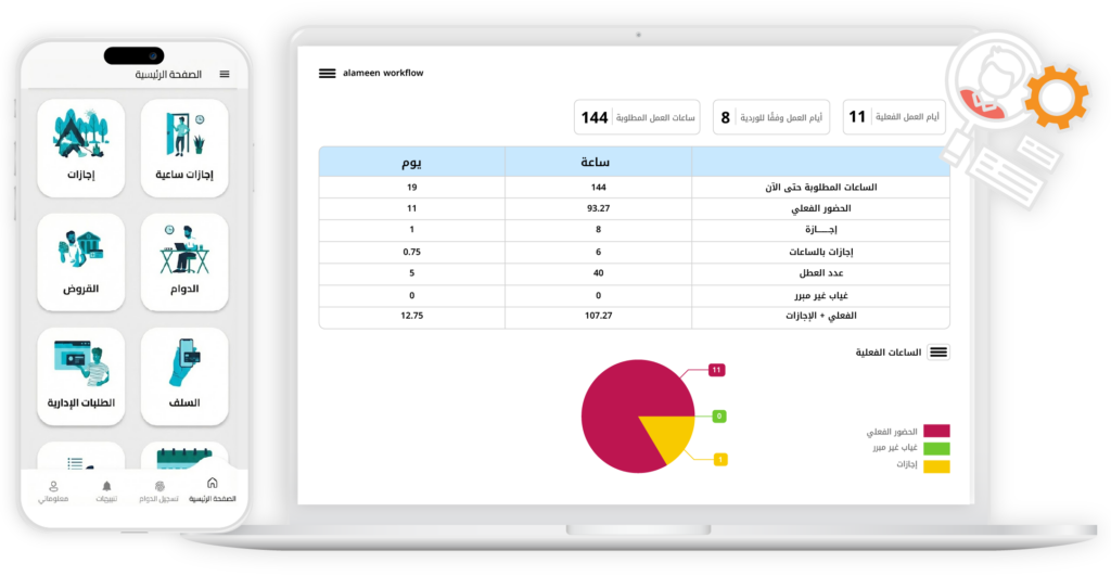 برنامج ERP الأمين - افضل نظام ERP متكامل في السعودية